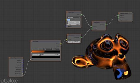 9 Blender Nodes Setup Ideas Blender Blender Tutorial Blender 3d