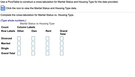 Solved Use A Pivot Table To Construct A Cross Tabulation For