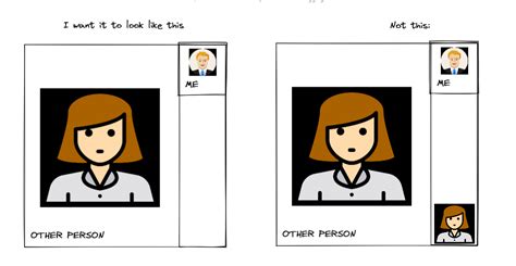 Option To Only Show Myself In The Side Bar · Issue 12440 · Jitsijitsi Meet · Github