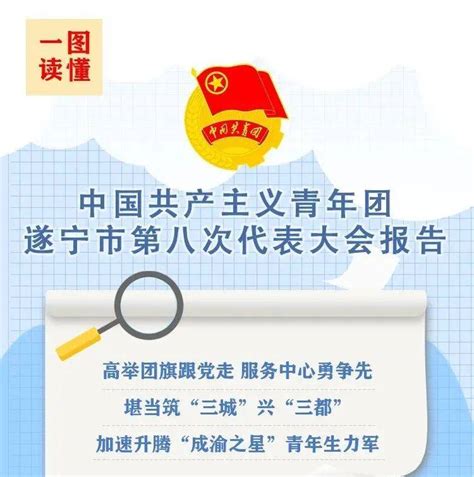一图读懂 共青团遂宁市第八次代表大会报告 青春 审定 王子