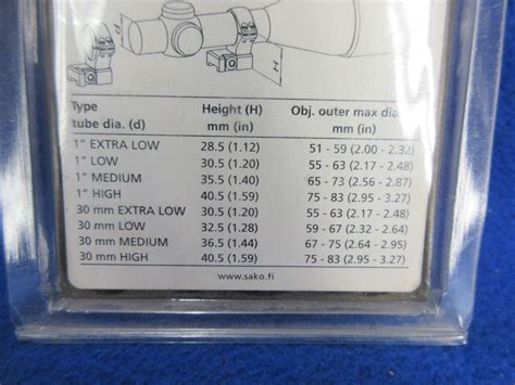 New Sako Optilock 1 High Scope Mount Rings