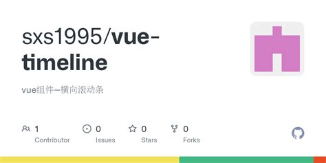 Github Sxs1995 Vue Timeline Vue组件 横向滚动条