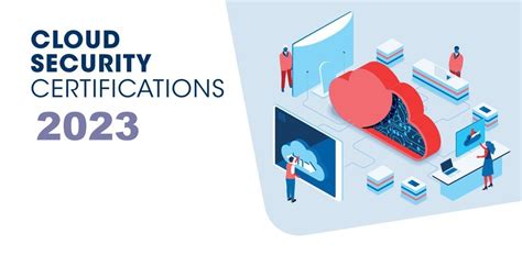 Praveen Singh On Linkedin Cloud Cloudsecurity Ciso Cio