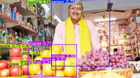 Ultralytics Yolo11 Released 🎉 Discussion Ultralytics