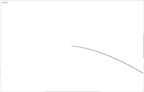 How To Draw A Spiral With Python Turtle Dev Community