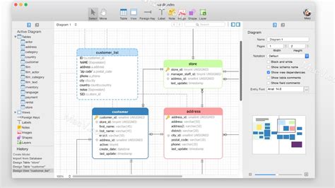 Navicat Data Modeler Ess For Mac数据库建模与设计工具 Csdn博客