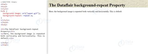 Css Background Properties Dataflair