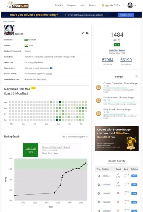 paliwal naresh on linkedin finally 2 star coder on codechef