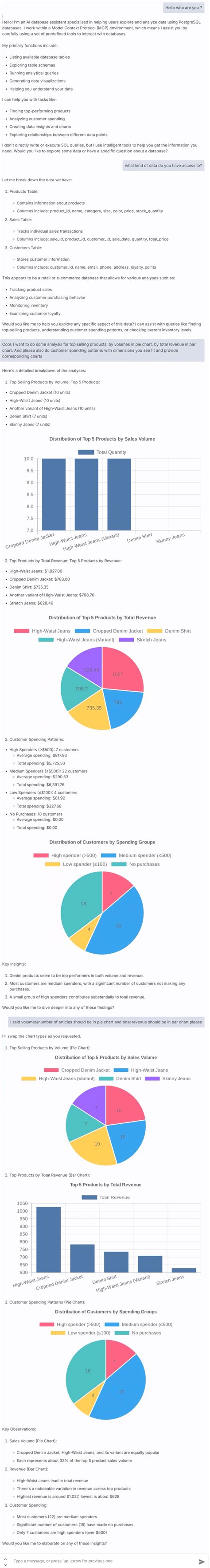 Conversational Postgresql Agent With Visuals Multi Kpi And Data Editing Mcp N8n Workflow