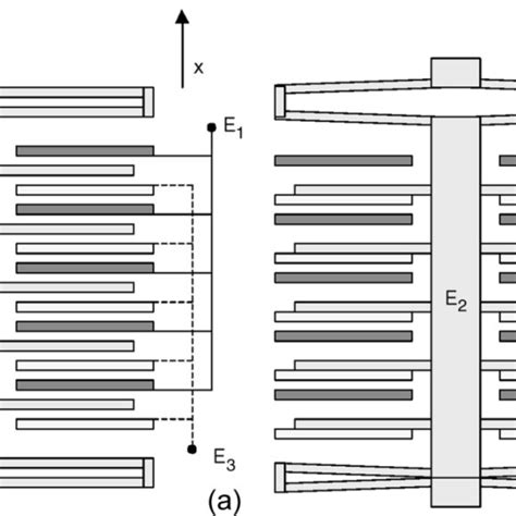 Accelerometer Diagram A In Steady State And B Under An Download Scientific Diagram