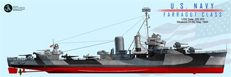 Farragut Class Destroyers 1934