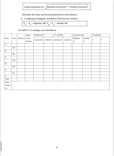 Solved Doing The Exercise Shown In The Following Steps In Chegg