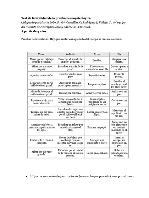 Test De Lateralidad De La Prueba Neuropsicolo Gica Pdf Handedness