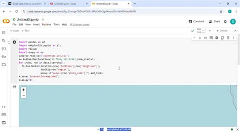 Subiksha Lakshmi On Linkedin Datavisualization Python Worldmap Technical Keeplearning