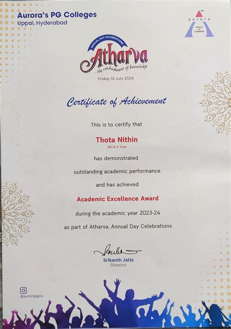Nithin Thota On Linkedin Academicexcellence Achievement Mcagraduate