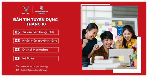 Vinfastotothanglongvn Tuyển Dụng