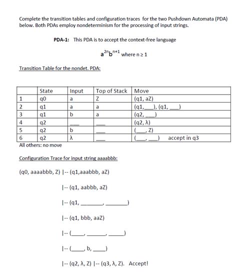 Solved Complete The Transition Tables And Configuration Chegg Com