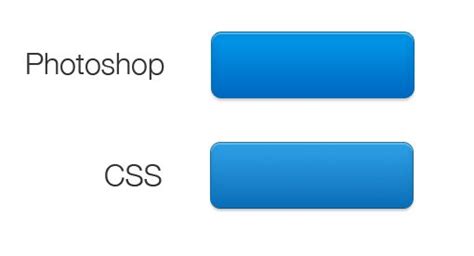 Css Hat A Magic Button That Turns Photoshop Styles Into Css Design Shack