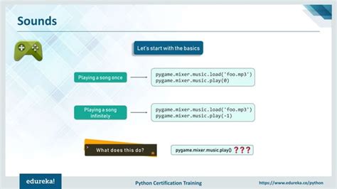 Pygame Tutorial Pygame Python Tutorial For Beginners Python Certification Training Edureka