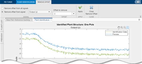 Import Measured Response Data For Plant Estimation Matlab And Simulink