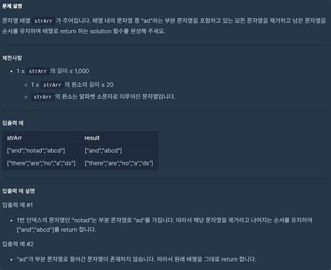 Lv0 프로그래머스 Ad 제거하기 Java Lv0 프로그래머스 Ad 제거하기 Java