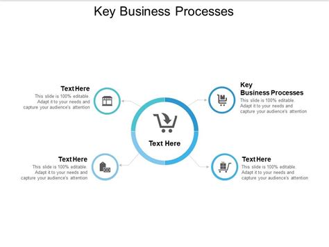 Key Business Processes Ppt Powerpoint Presentation Show Example Topics Cpb