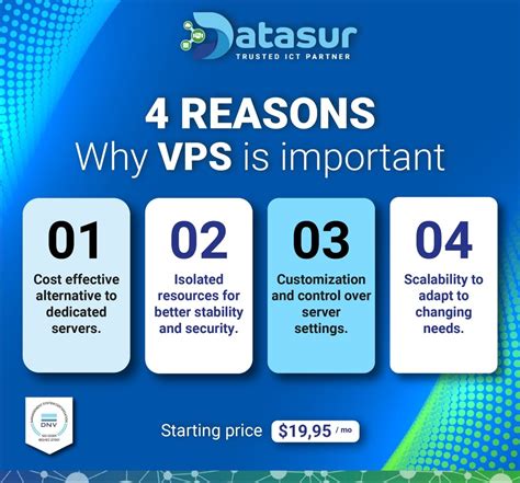 datasur on linkedin vpshosting privateserver linux windows datasur trustedictpartner