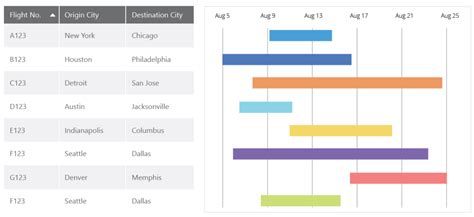 Bi Roundup Power Bi January 2018 Update Power Apps Custom Visual