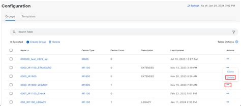 Create Configuration Group Cisco Iot Operations Dashboard Cisco Devnet