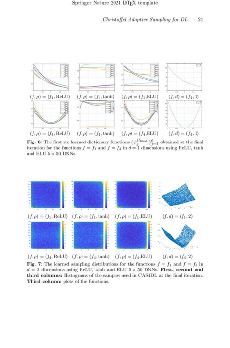 Cas4dl Christoffel Adaptive Sampling For Function Approximation Via