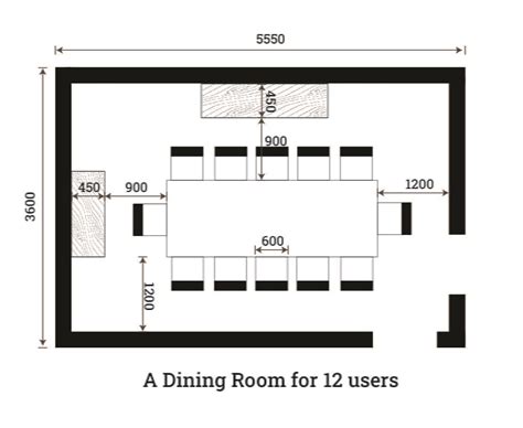 Dining Room Dimensions Design And Interior Guide Layak Architect