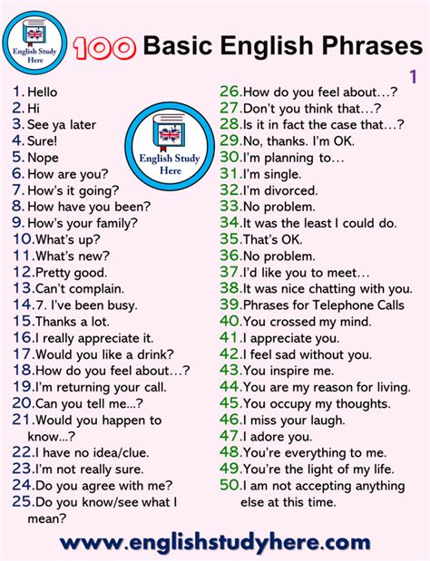 Most Commonly Used English Phrases With Meanings Pdf Design Talk