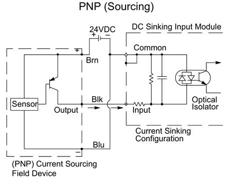PNP And NPN Proximity Sensors Working Differences Uses Applications