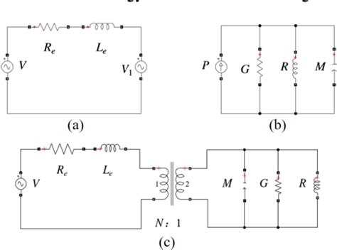 Figure 1 From Analysis Of Coupled Vibration Characteristics Of Linear