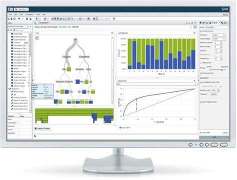 Sas —数据分析与决策支持软件 哔哩哔哩