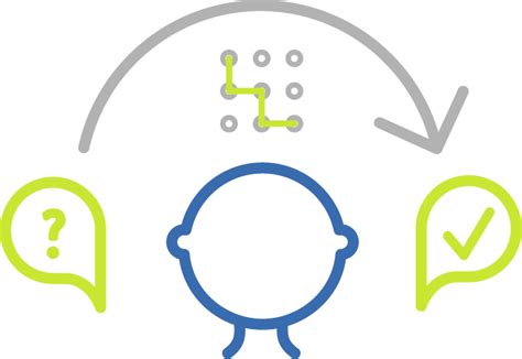 Human Centric Explainable Ai