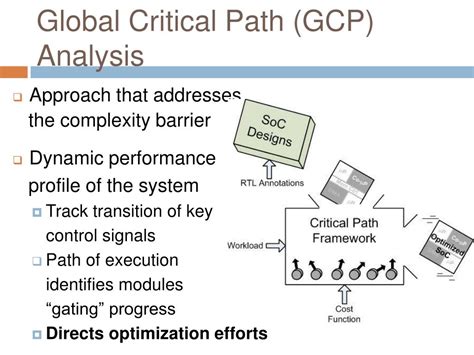 Ppt Tuning Socs Using The Dynamic Critical Path Powerpoint