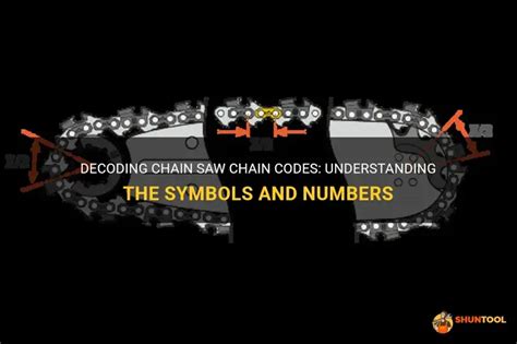 Decoding Chain Saw Chain Codes Understanding The Symbols And Numbers ShunTool