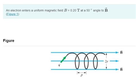 Solved An Electron Enters A Uniform Magnetic Field B 0 20 T