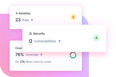 Code Coverage Tool In Software Development Analysis And Metrics Solution Sonar