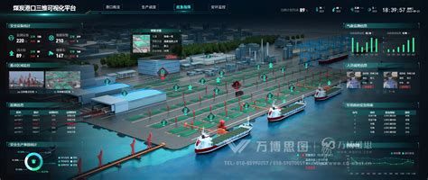 煤炭港口三维调度可视化平台 数据可视化 交互设计 Html5设计开发 网站建设 万博思图 北京