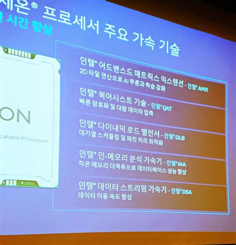 인텔 사파이어 래피즈 출시pcie 50·ddr5 인터페이스 본격화 E4ds News