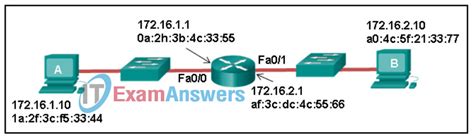 Networking Essentials Course Final Test Online