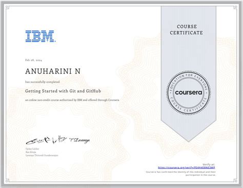 Anuharini N On Linkedin Git Github Versioncontrol