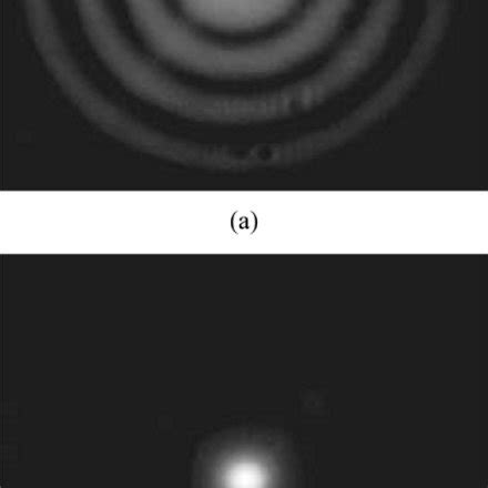 Near Field Images Of A The Cladding Mode And B The Core Mode Of A Download Scientific