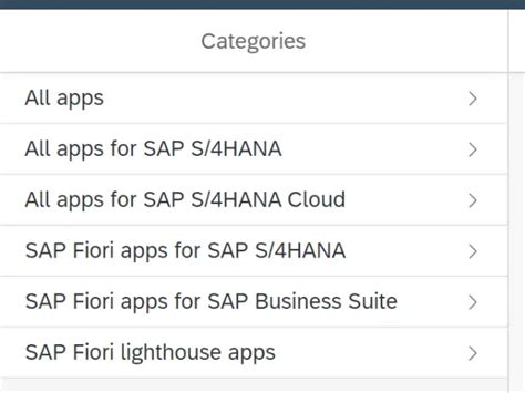 important resources for sap abap developers for working with s 4 hana