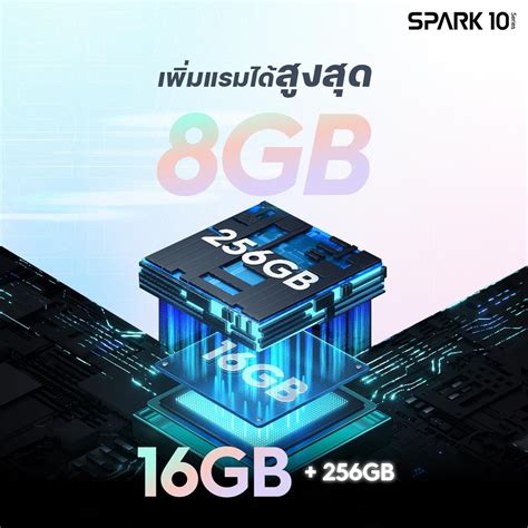 TECNO จดเตม เปดตว SPARK 10 Series สมารทโฟน เพอคนรกการถายภาพ เพยง 3 599 บาท