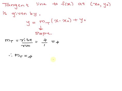 solved find the tangents to the graph shown below at the origin and