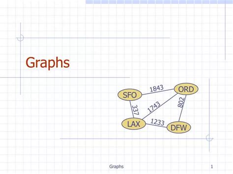PPT Graphs PowerPoint Presentation Free Download ID