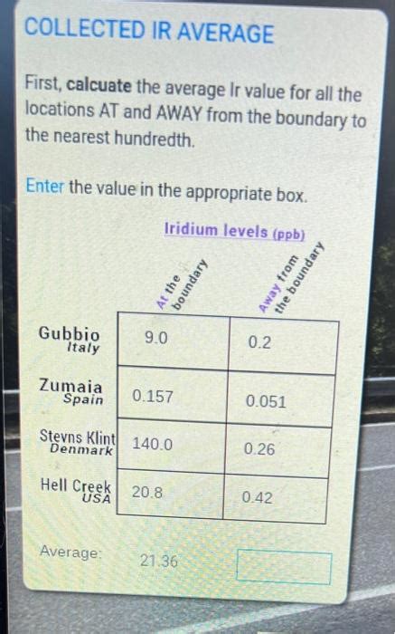 solved first calcuate the average ir value for all the